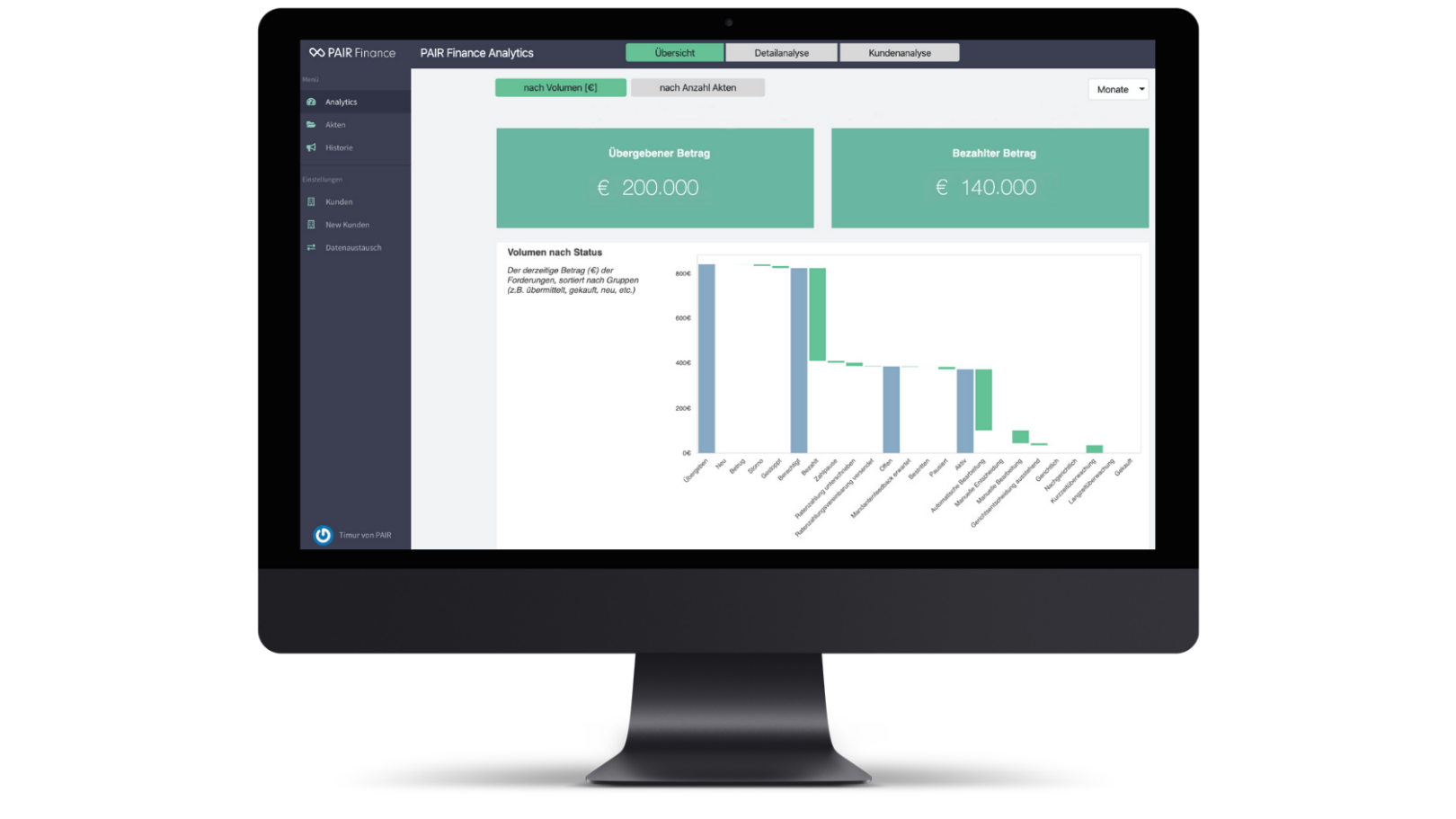 PAIR Finance Analytics is now even better! Your tool for transparent ...